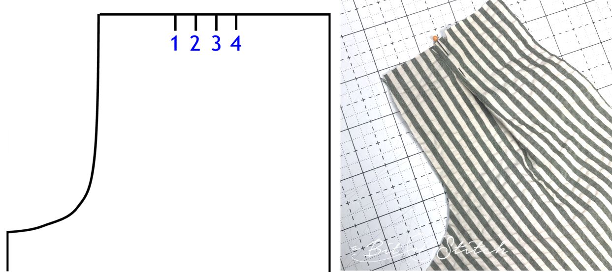 Bunny Britches - A Bit of Stitch